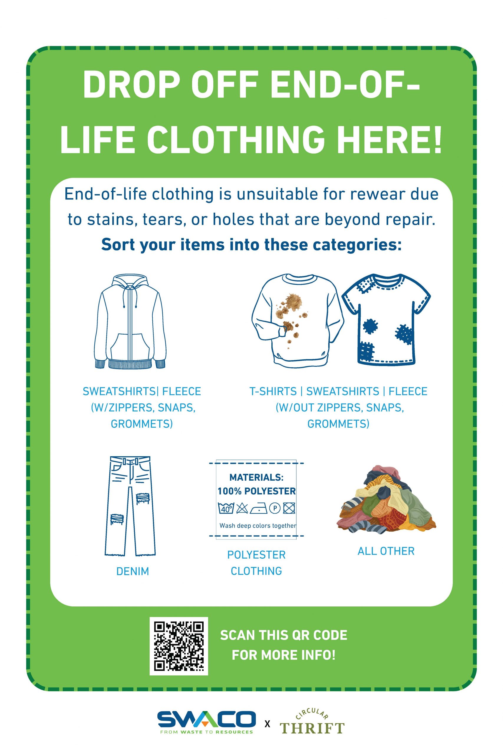 End of Life Clothing Recycling Locations - Recycle Right